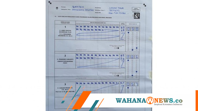 Di TPS Tangsel Suara Prabowo 86 Ditulis 866, KPU Ralat Pakai Tipp-ex - Wahana News